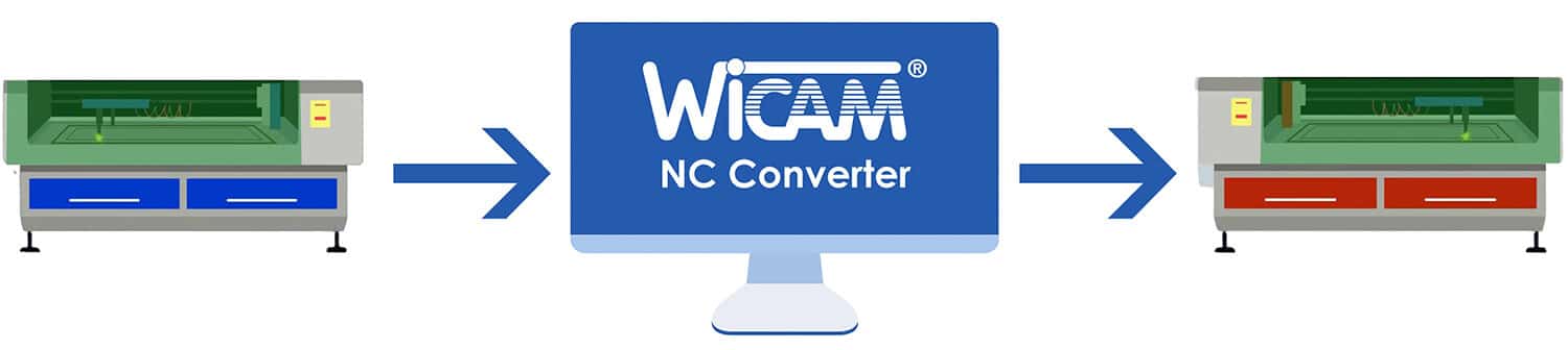 NC Converter | New features in version V1.4.14 - WiCAM